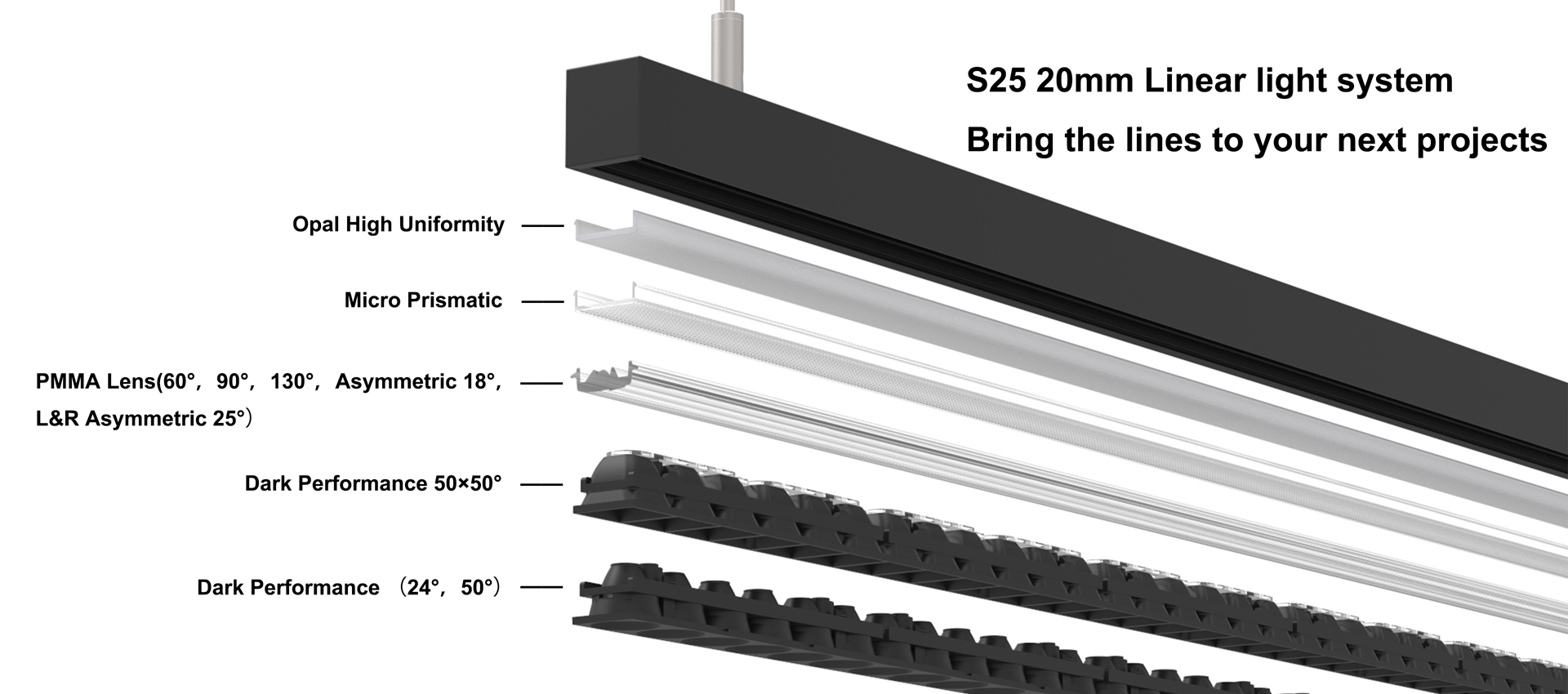Led profile, Led aluminum profile, LED strip light and LED Linear ...